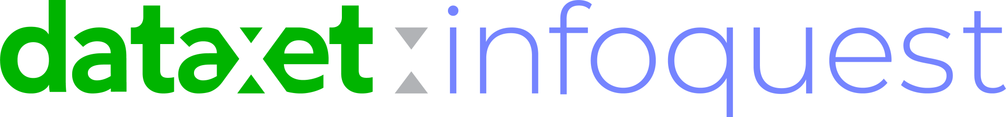 ดาต้าเซ็ต - Media Intelligence Company | dataxet:infoquest