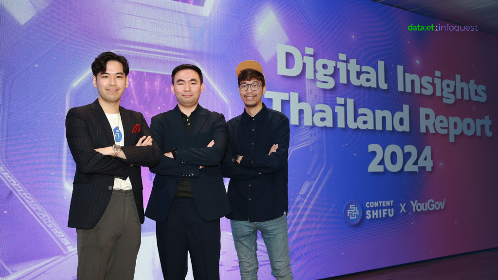 เจาะลึกพฤติกรรมดิจิทัลคนไทย 2024: Gen Z ฟินช้อปติ๊กต๊อก | Netflix ครองใจ Gen X | LINE แอปฮิตทุก ...