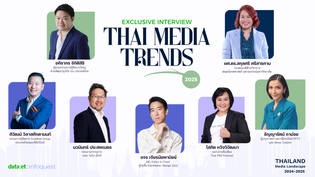 โซเชียลมีเดีย: ศูนย์รวมการใช้ชีวิตยุคดิจิทัลของคนไทย | Thailand Media ...