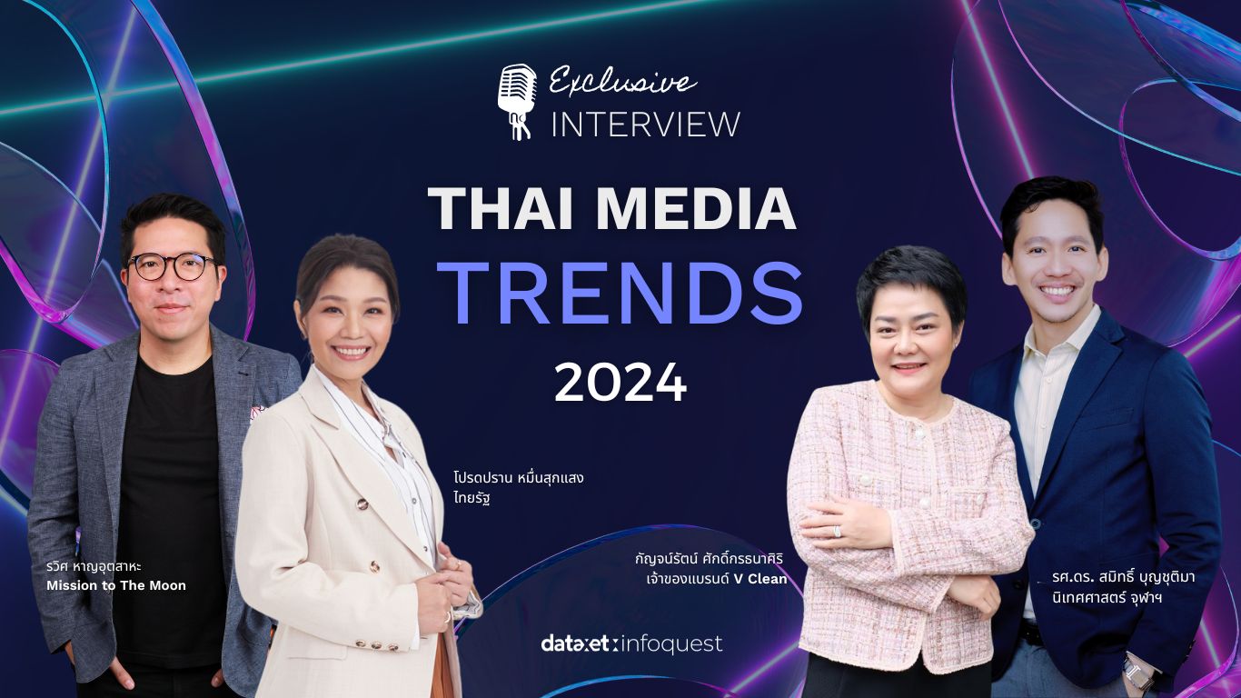 Thai Media Trends 2024 | “พี่ไก่” วีคลีน ในมุมมองของอินฟลูเอนเซอร์